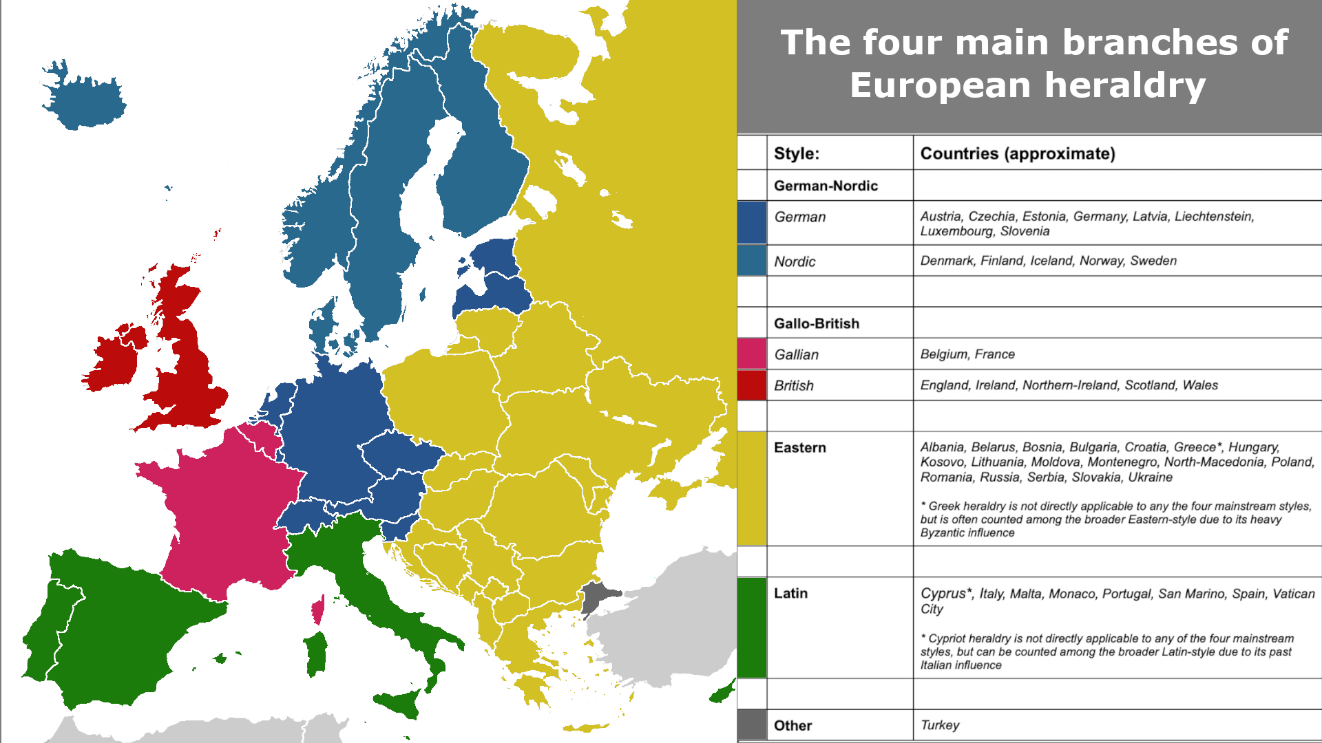 Map of the four main heraldic categories of Europe - source in the ...